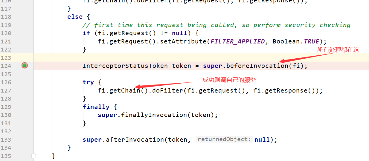 SpringSecurity基本流程 | Chen